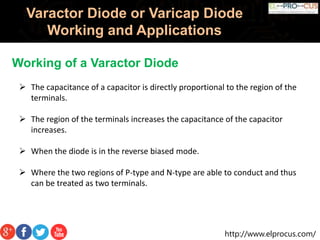 Varactor diode or varicap diode working and applications | PPTX