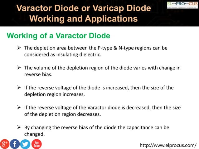 Varactor diode or varicap diode working and applications | PPTX