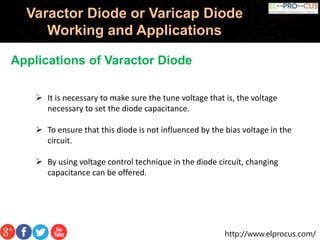 Varactor diode or varicap diode working and applications | PPTX