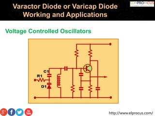 Varactor diode or varicap diode working and applications | PPTX