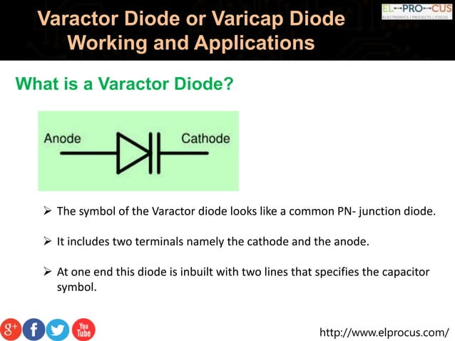 Varactor diode or varicap diode working and applications | PPTX