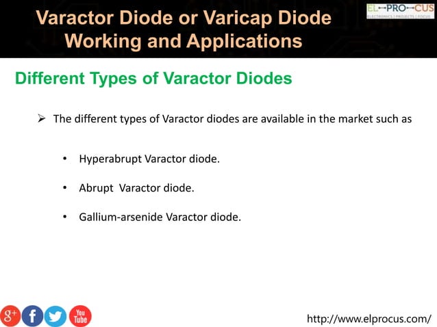 Varactor diode or varicap diode working and applications | PPT