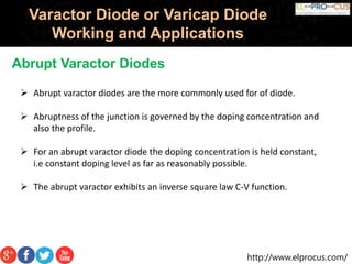 Varactor diode or varicap diode working and applications | PPTX