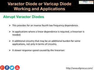 Varactor diode or varicap diode working and applications | PPTX