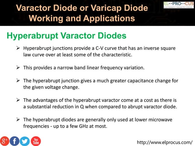 Varactor diode or varicap diode working and applications | PPTX
