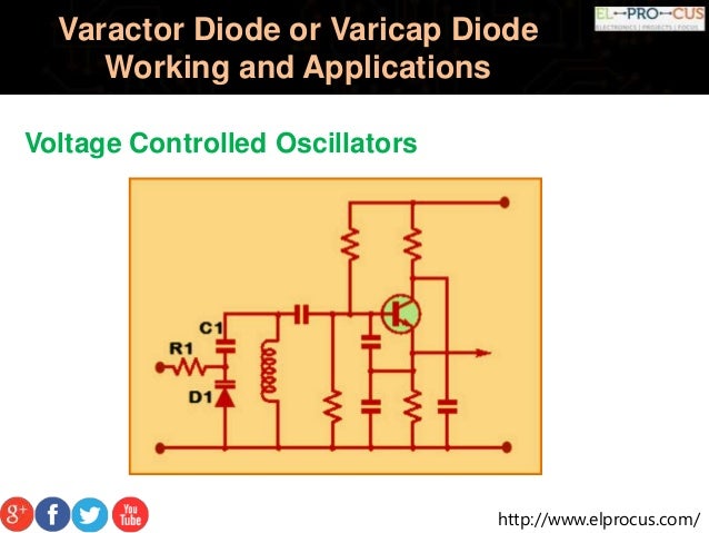 Varactor diode or varicap diode working and applications