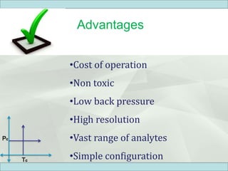 Supercritical Fluid Chromatography | PPTX