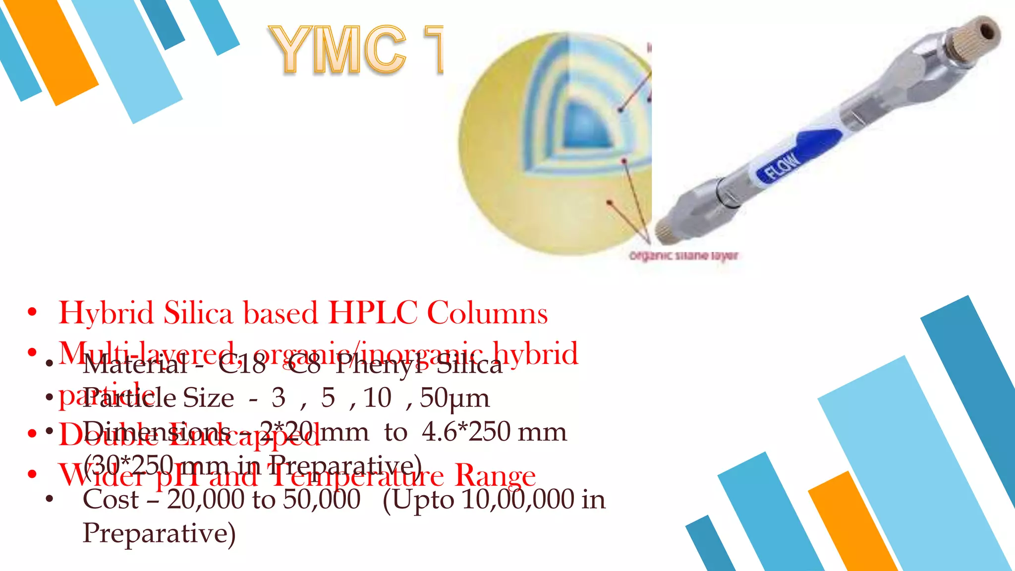 Columns in HPLC | PPTX