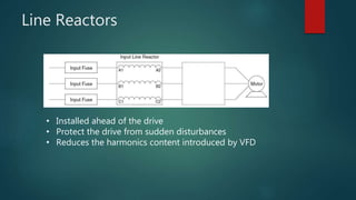 Varaible frequency drive | PPTX
