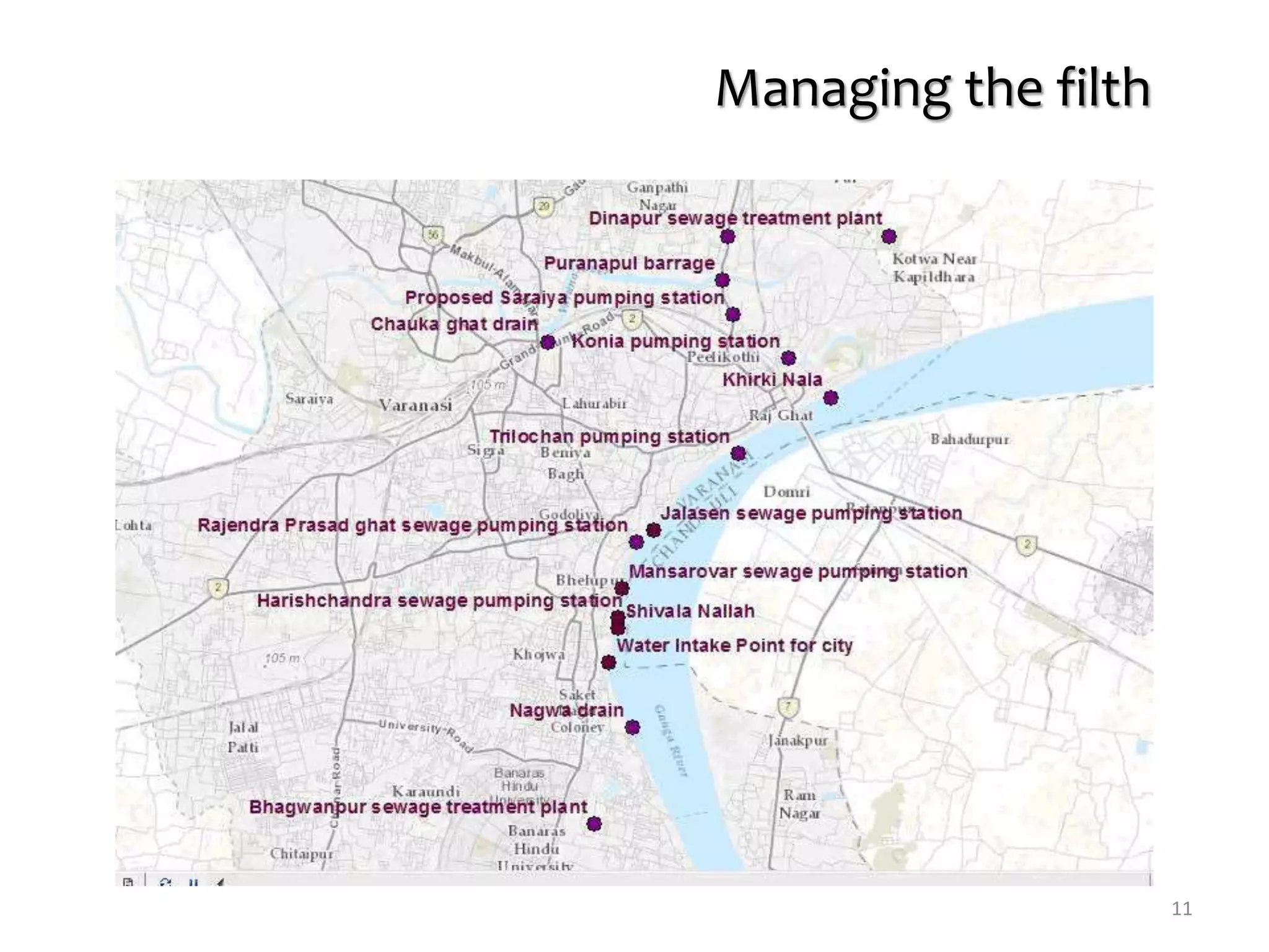 Varanasi Riverfront Development | PPTX