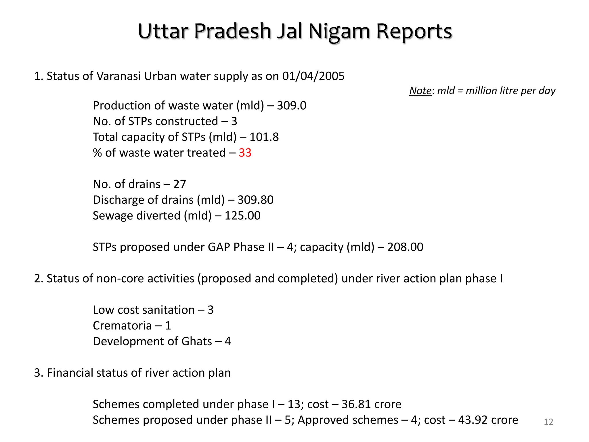 Varanasi Riverfront Development | PPTX