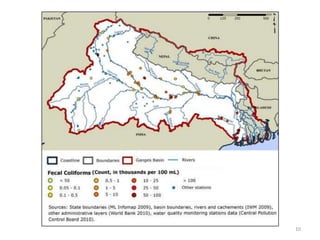 Varanasi Riverfront Development | PPTX