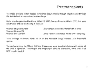 Varanasi Riverfront Development | PPTX