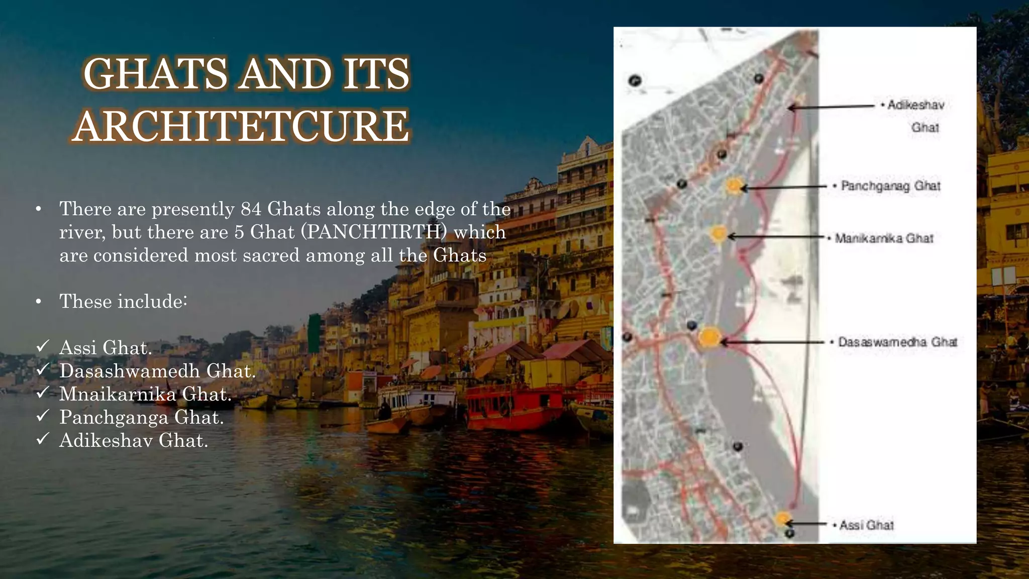 Varanasi | PPTX