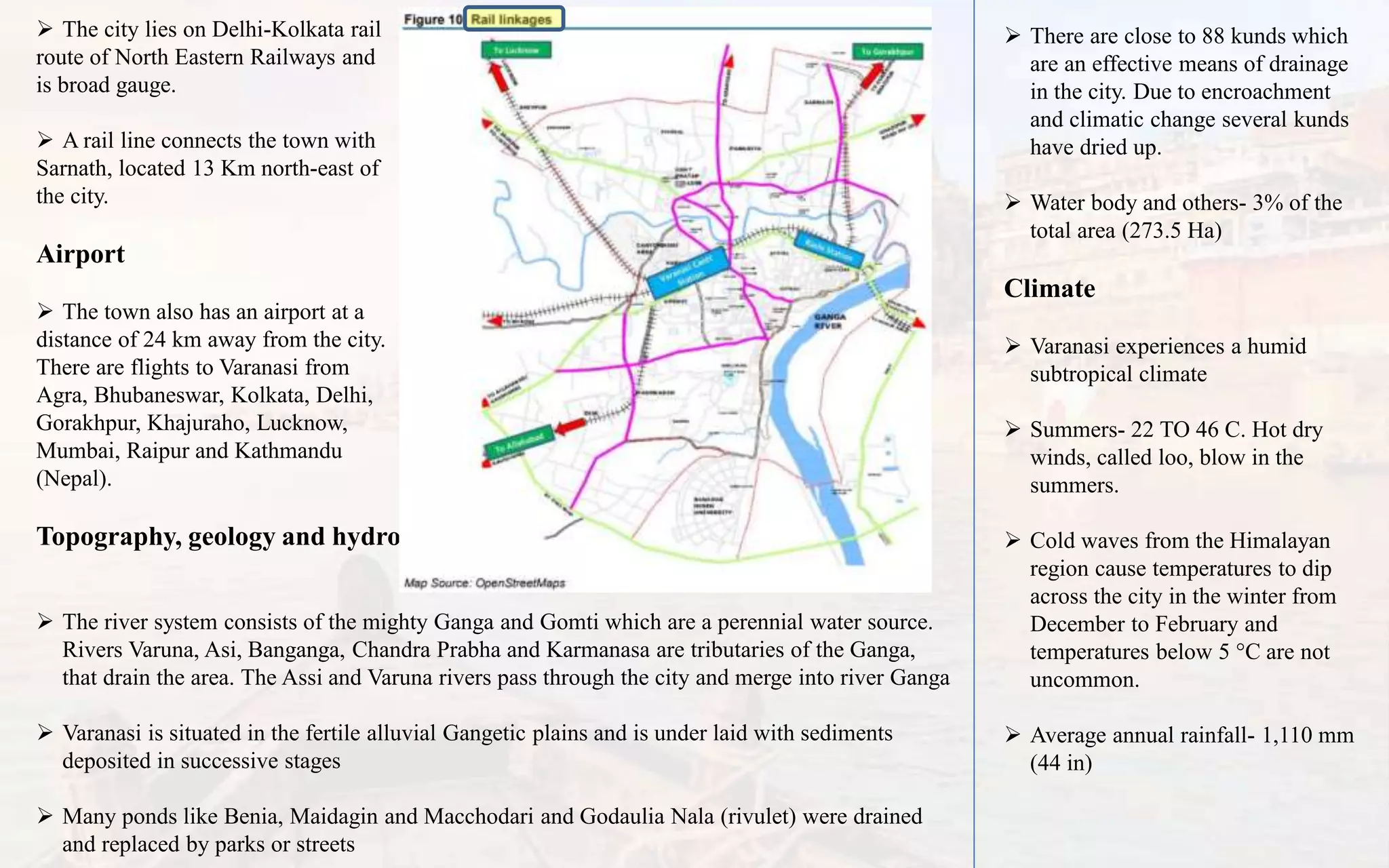District and City Plan of Varanasi UP | PPTX
