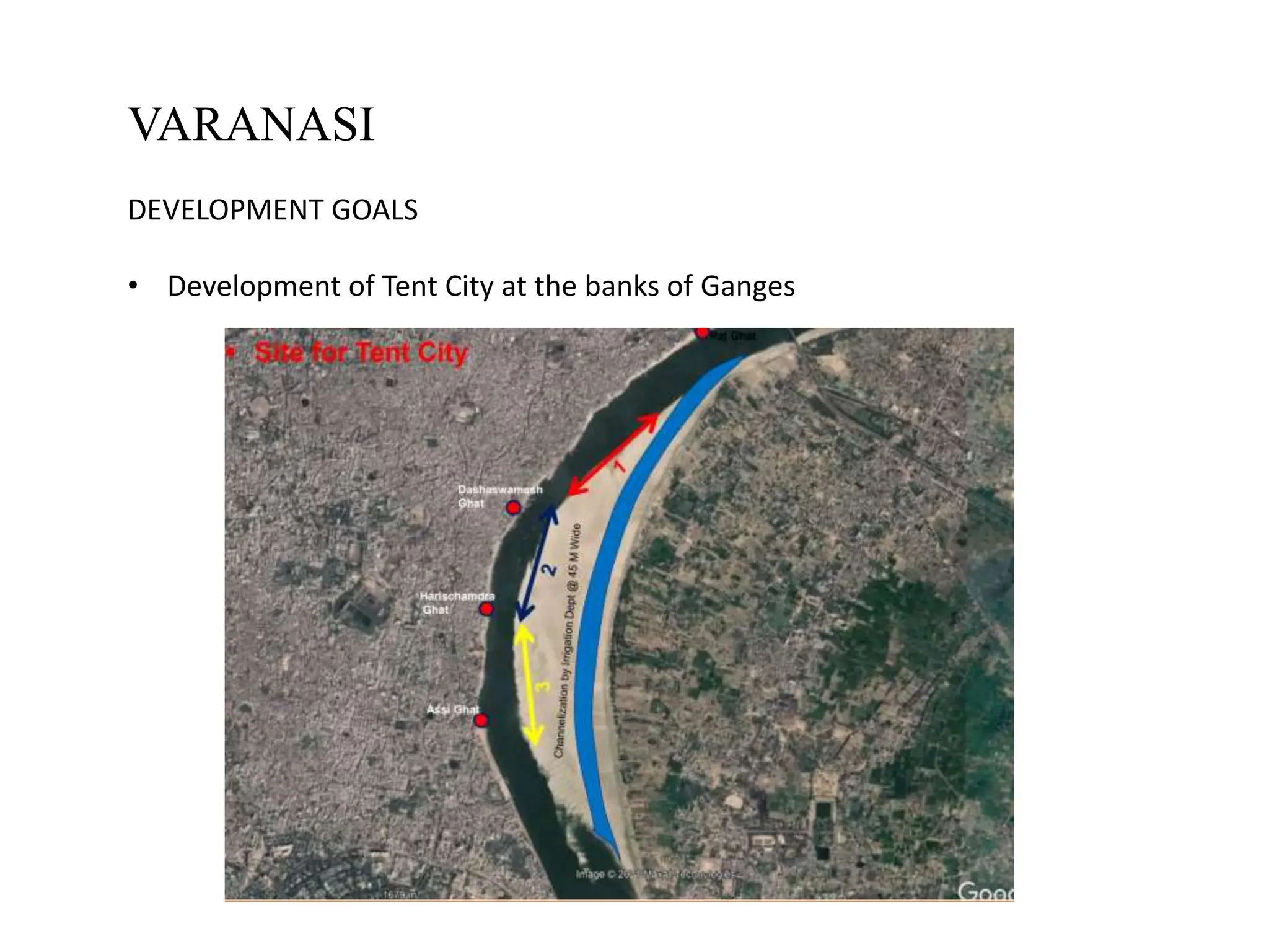VARANASI.pptx........................... | PPTX