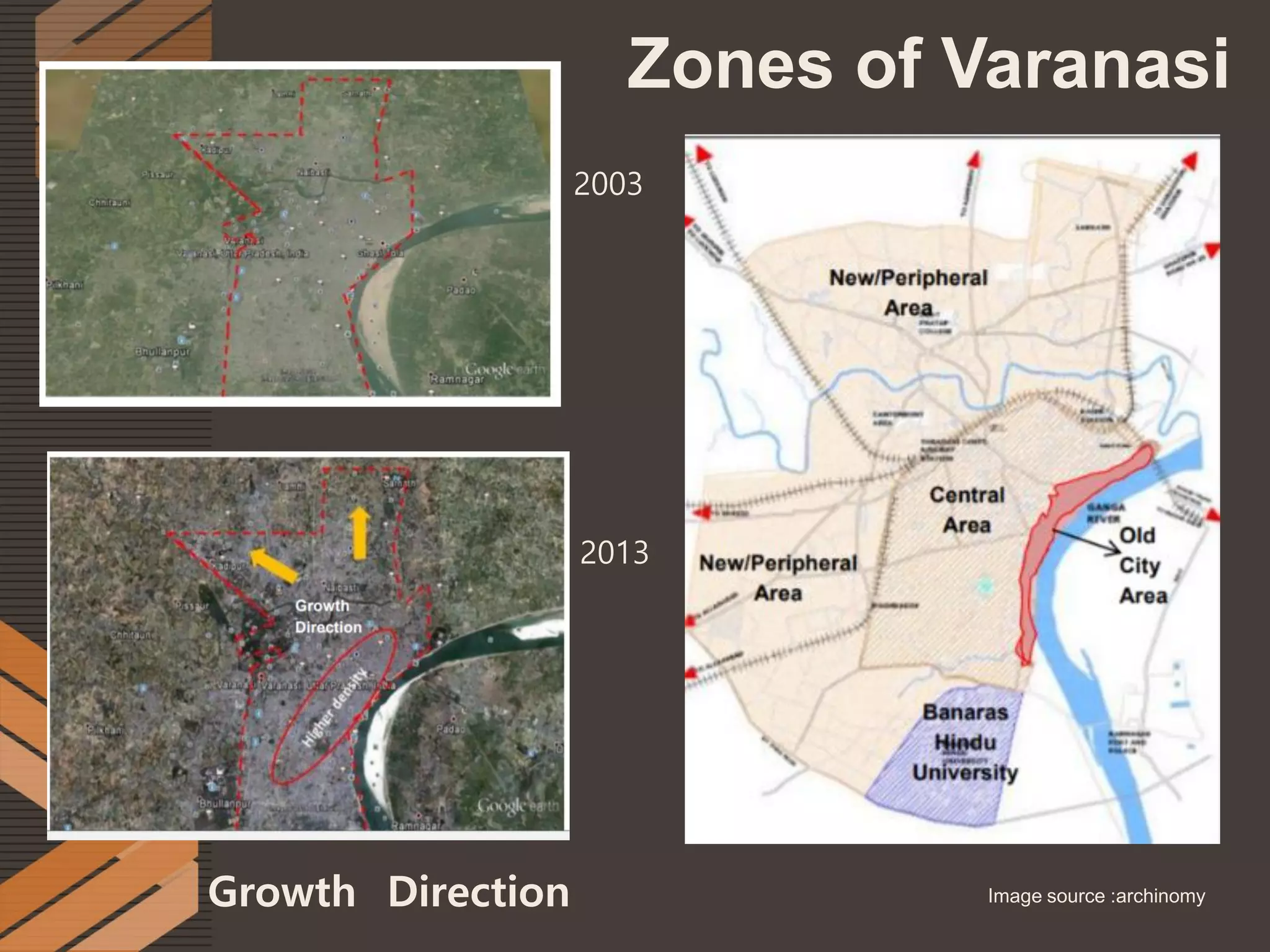 Varanasi -town planning pdf | PDF