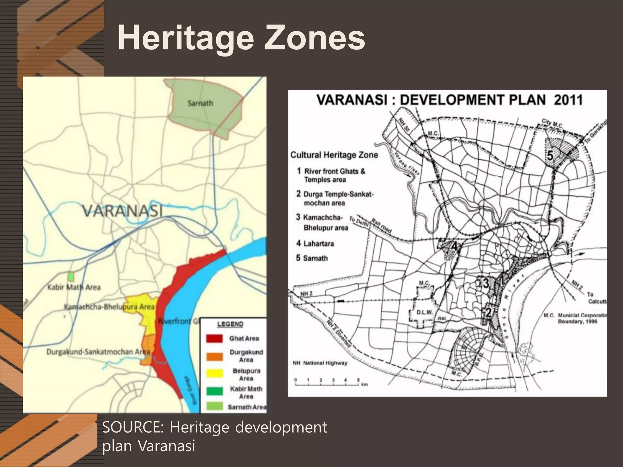 Varanasi -town planning pdf | PDF
