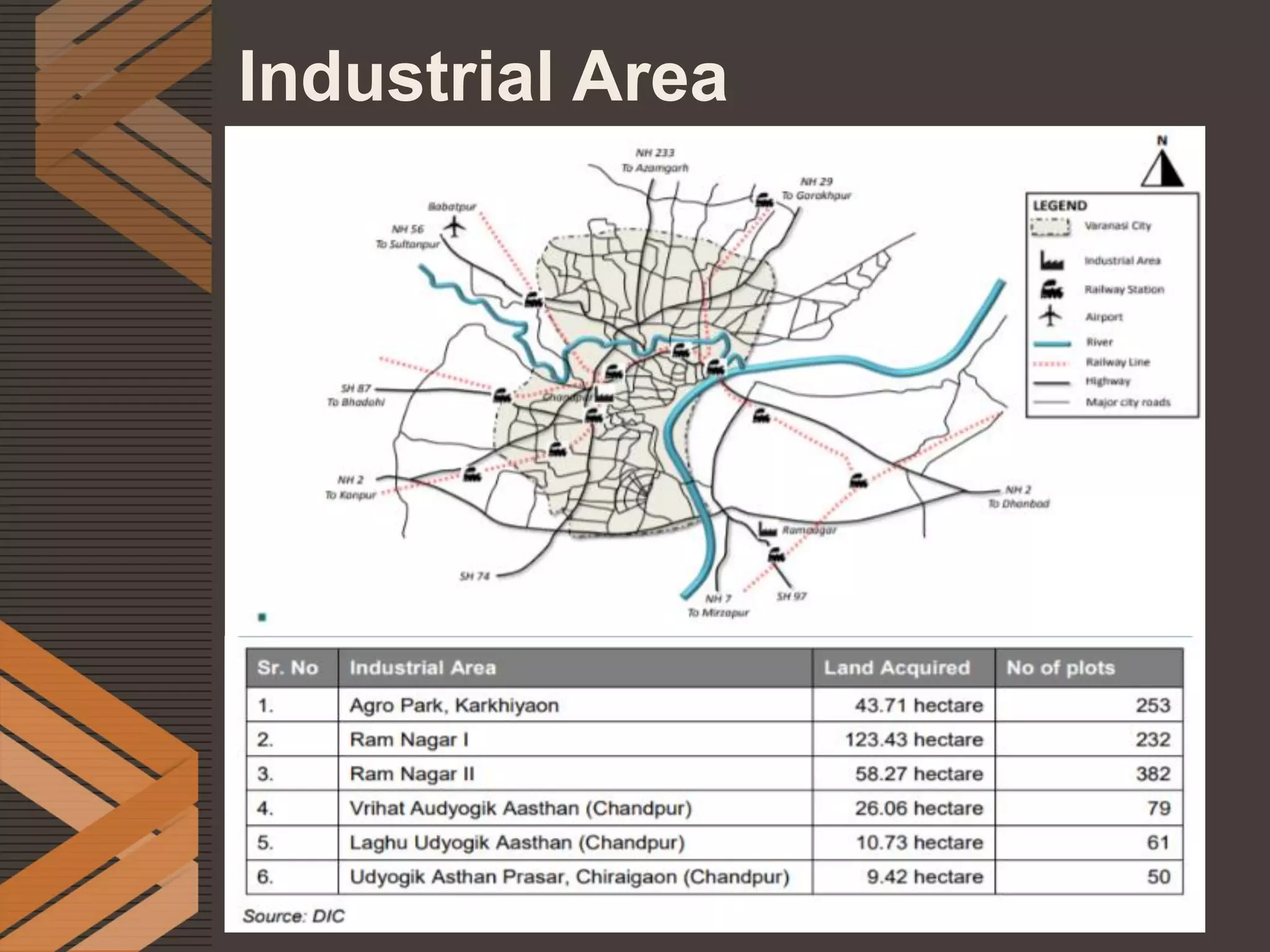 Varanasi -town planning pdf | PDF