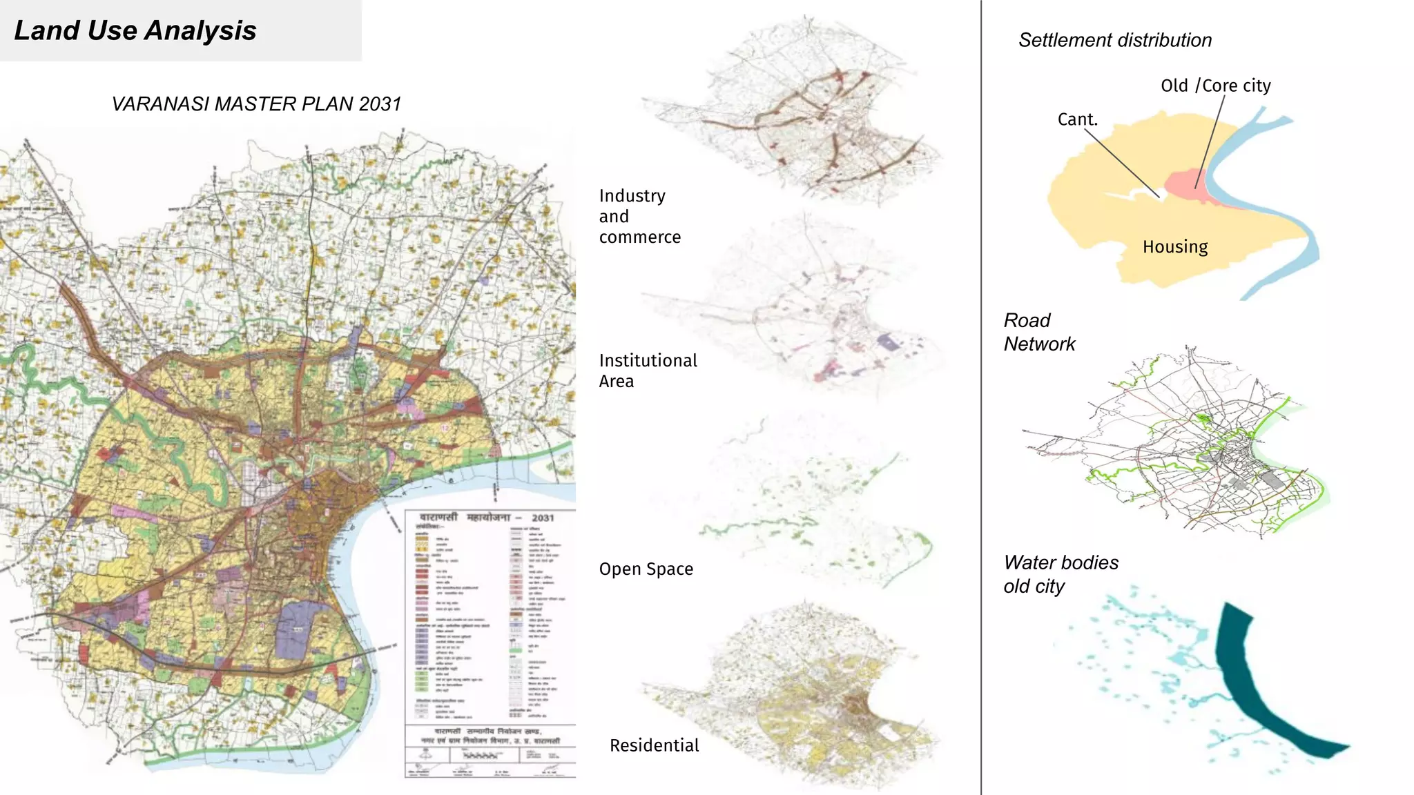 Varanasi development plan analysis | PDF