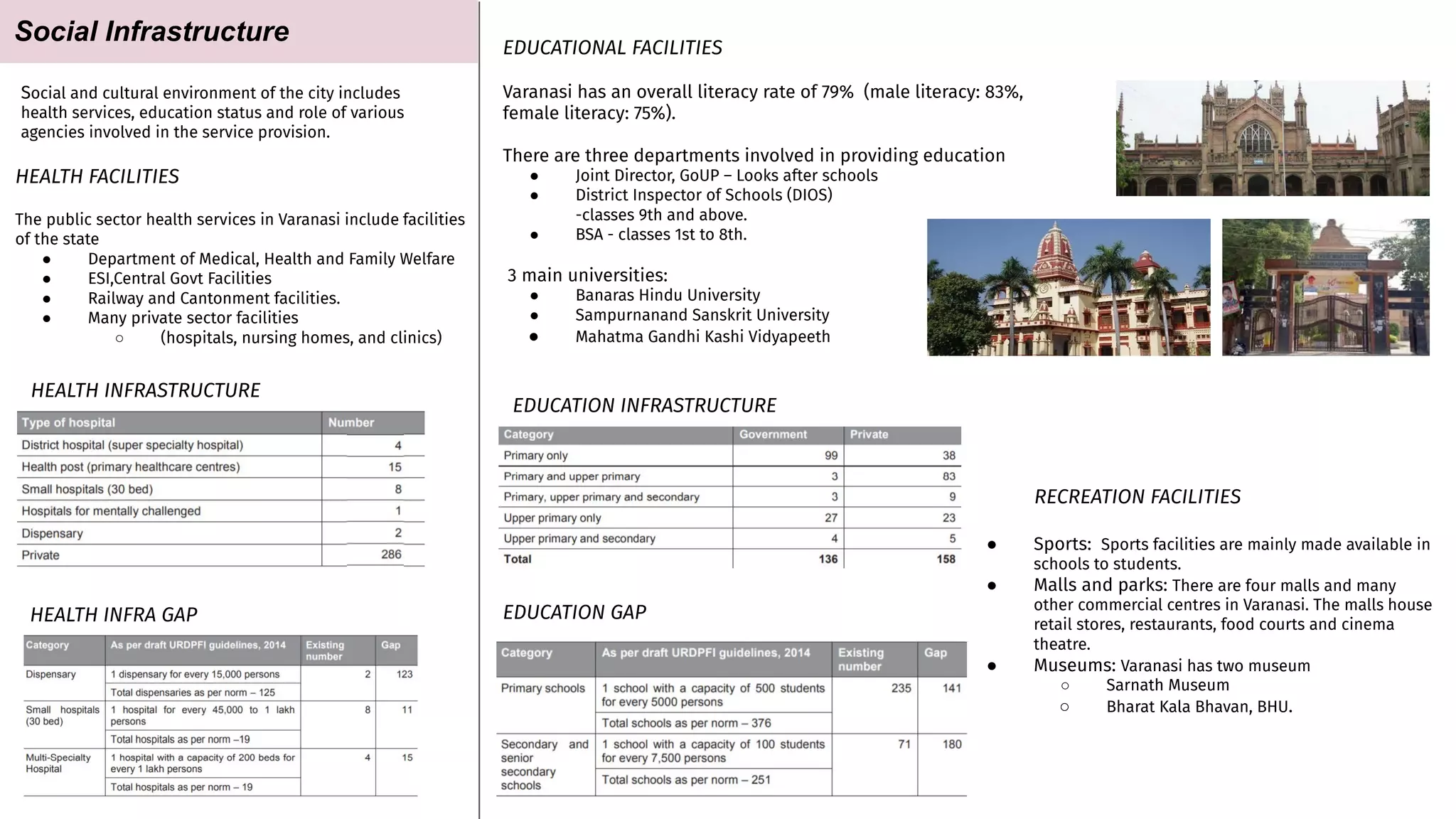 Varanasi development plan analysis | PDF
