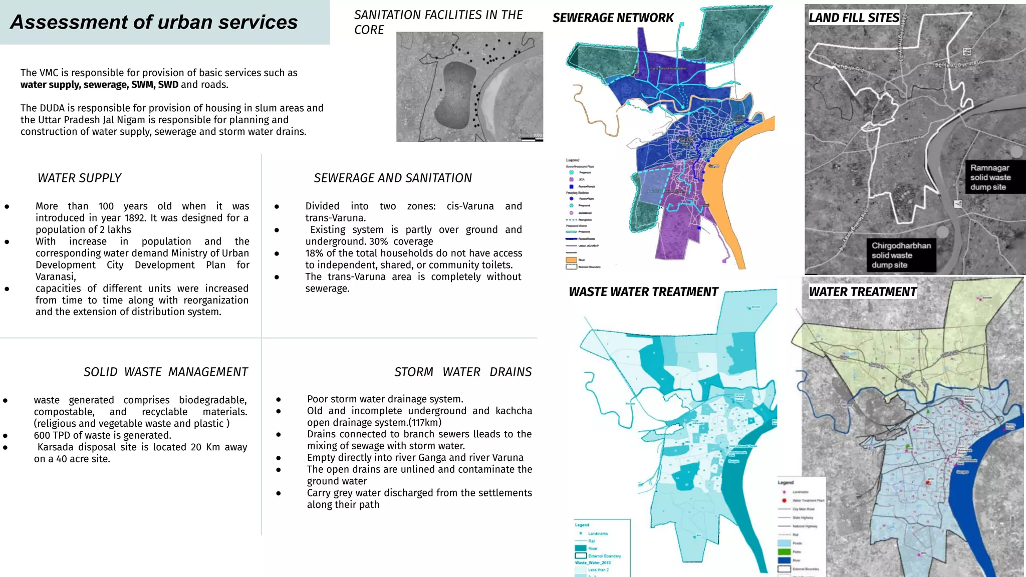 Varanasi Development Plan Analysis Pdf