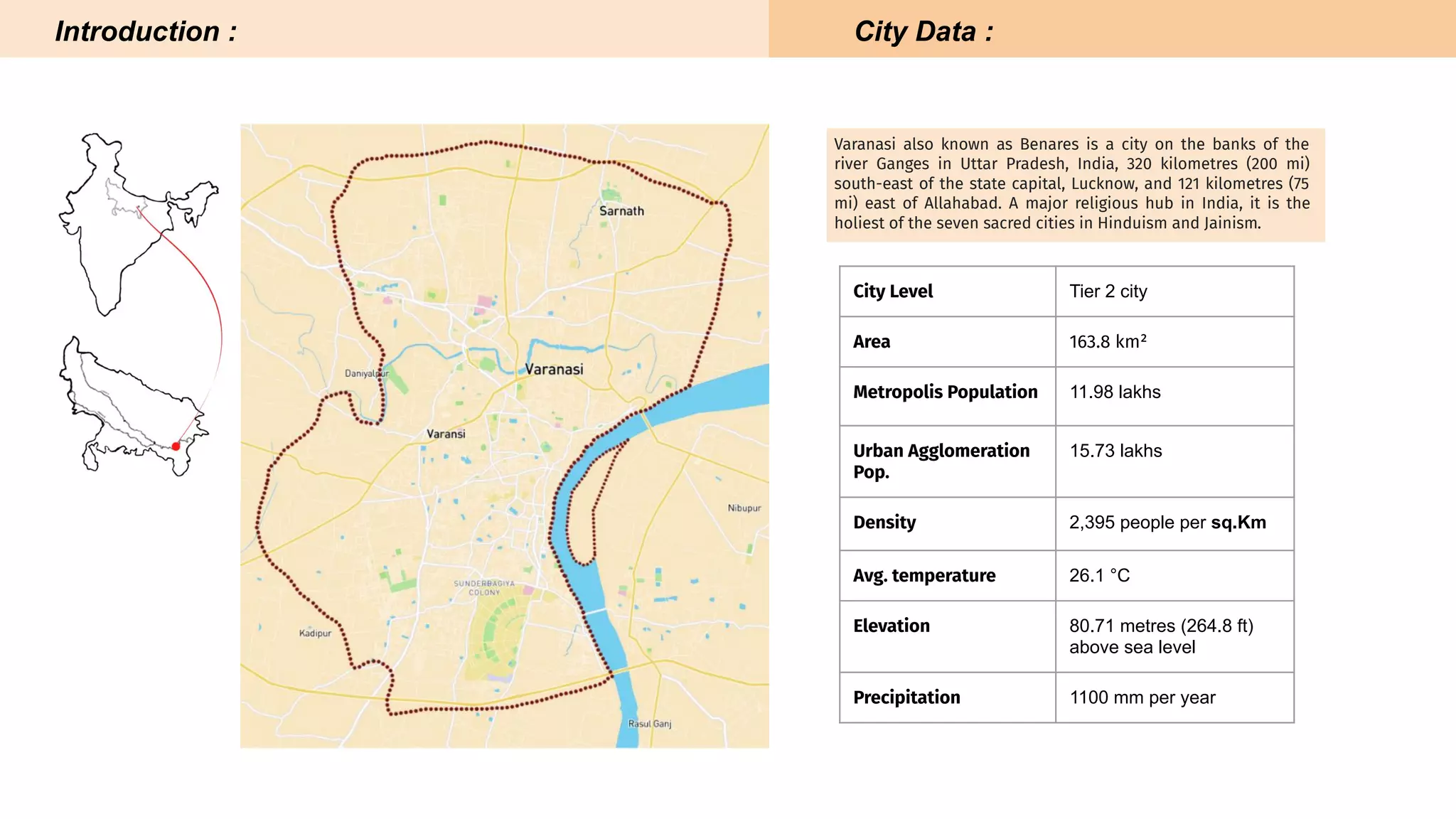 Varanasi development plan analysis | PDF