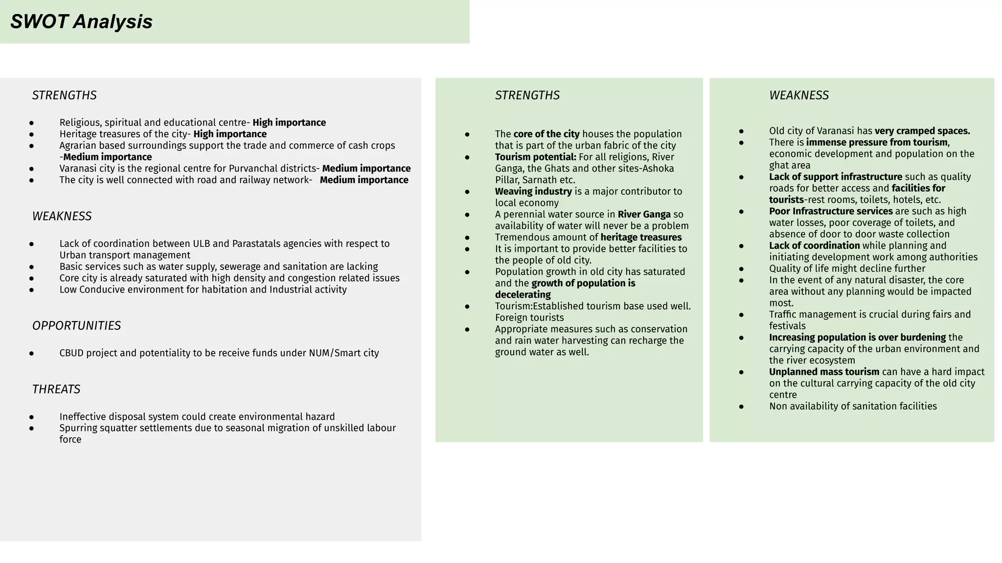 Varanasi development plan analysis | PDF