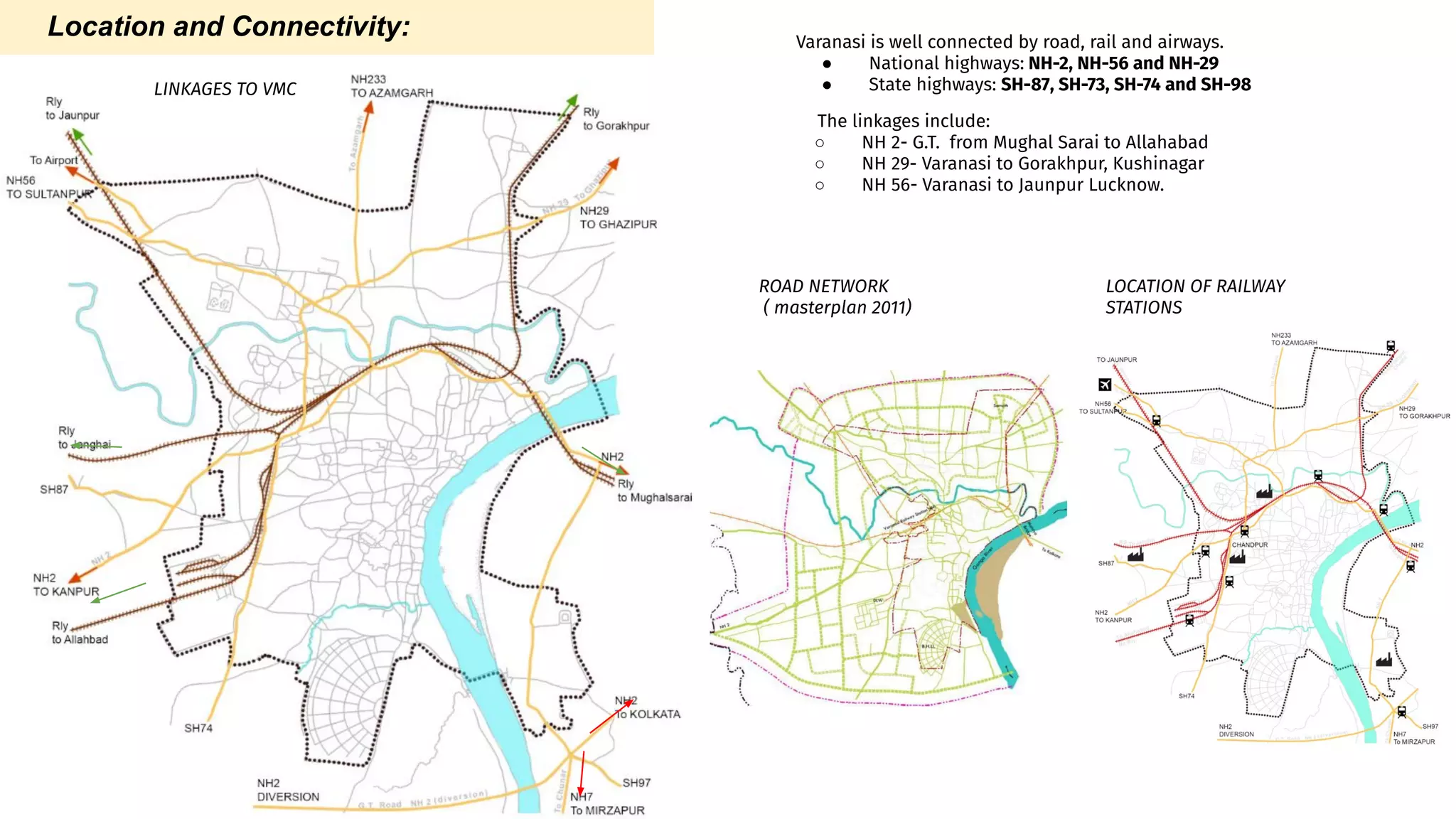 Varanasi development plan analysis | PDF