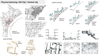 Varanasi development plan analysis | PDF