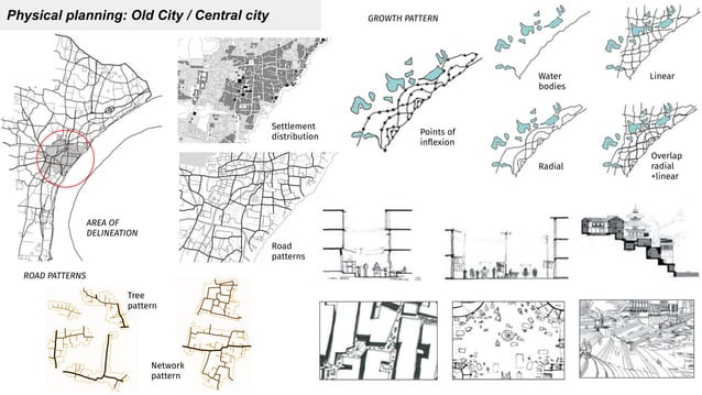 Varanasi development plan analysis | PDF