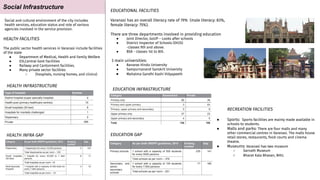 Varanasi development plan analysis | PDF