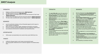 Varanasi development plan analysis | PDF