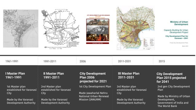 Varanasi development plan analysis | PDF