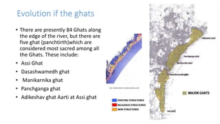 Varanasi human sttlements ppt | PPTX