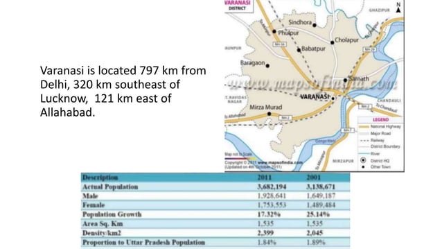 Varanasi human sttlements ppt | PPTX | Asia Travel | Travel Locations