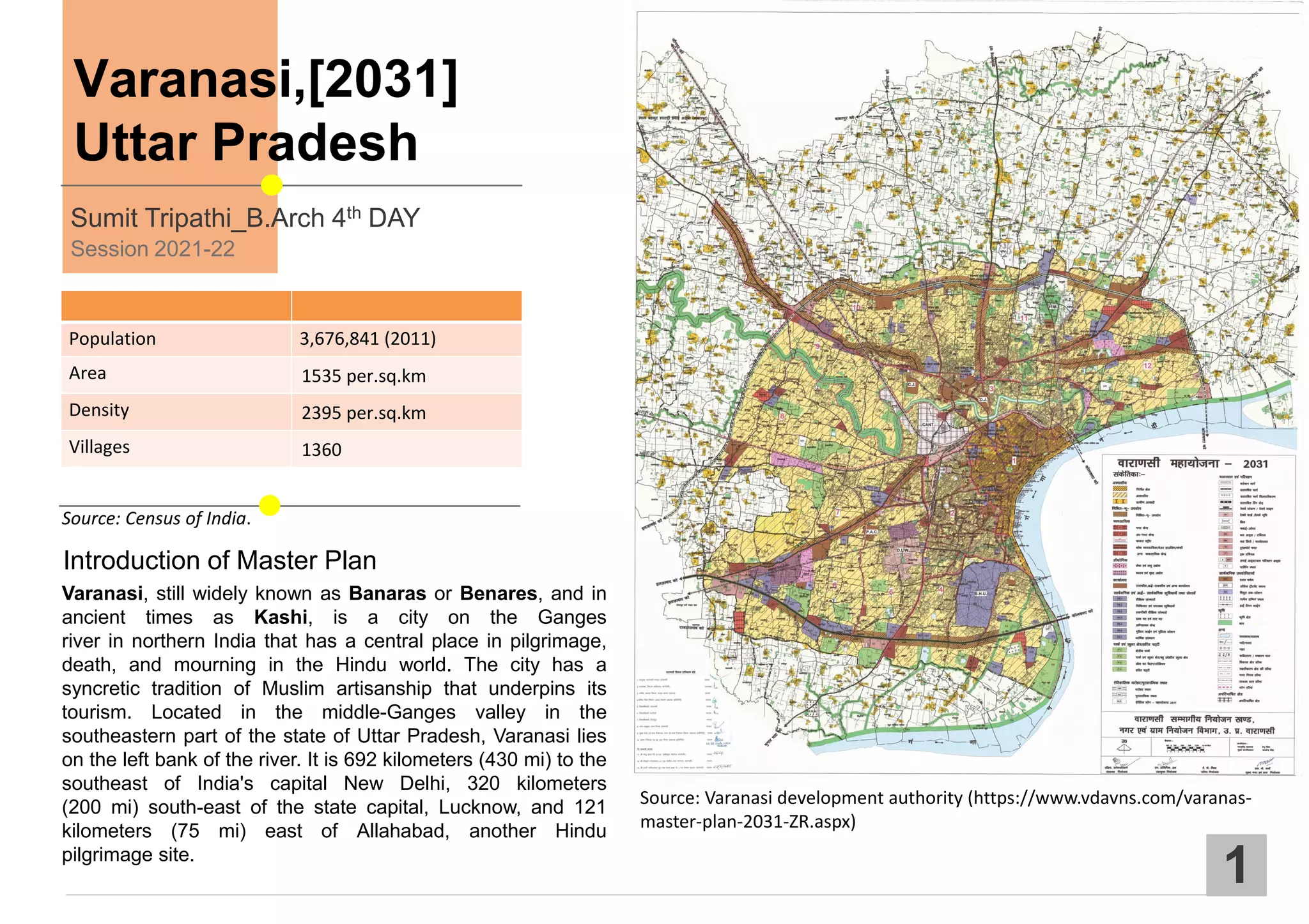 Varanasi masterplan Review.pdf