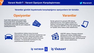 İş Varant | Varant Stratejileri | PPT