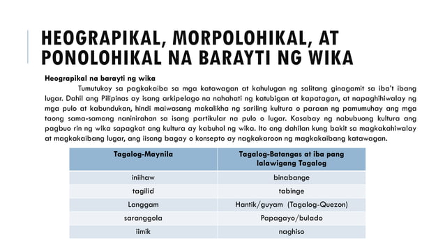 Varayti-ng-wika-updated.filipino about wika | PPTX