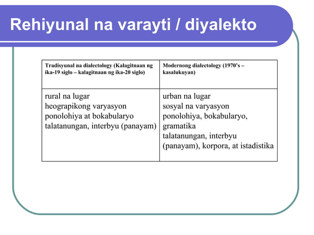 Varayti ng wika | PPT