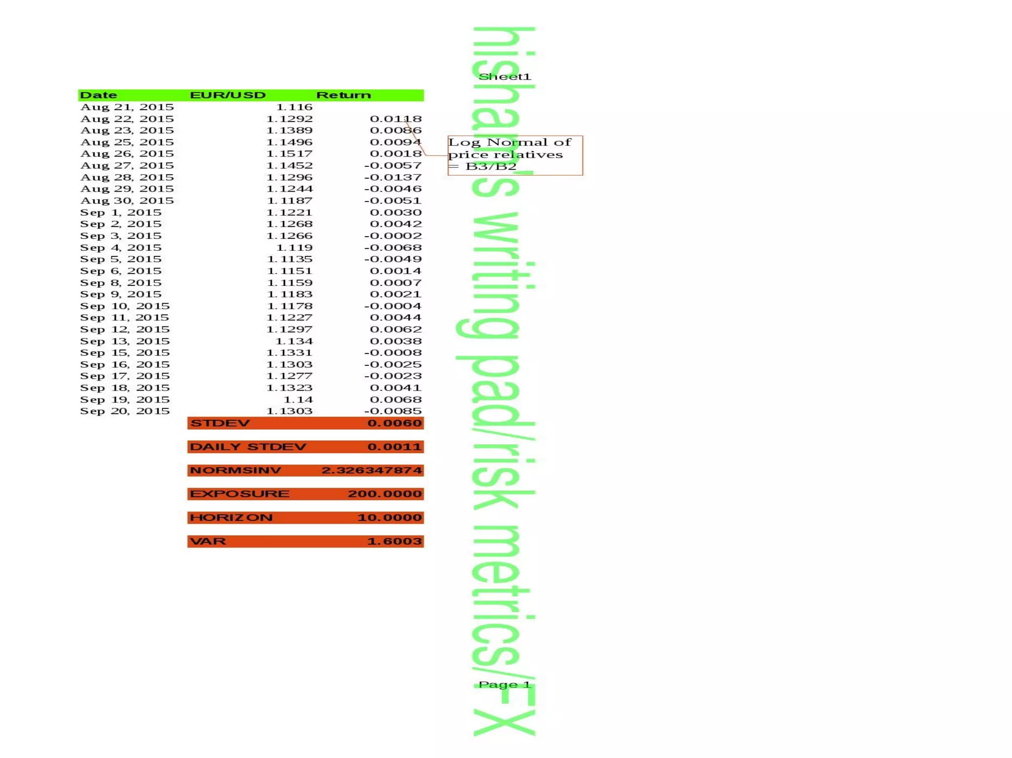 Var calculation | PDF