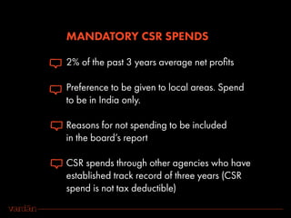 The Essential Guide: Corporate Social Responsibility | PDF