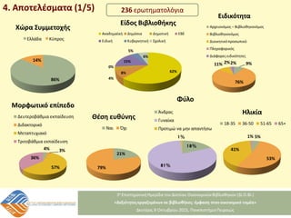 Δεξιότητες εργαζομένων σε Βιβλιοθήκες και Κέντρα Πληροφόρησης: η ...