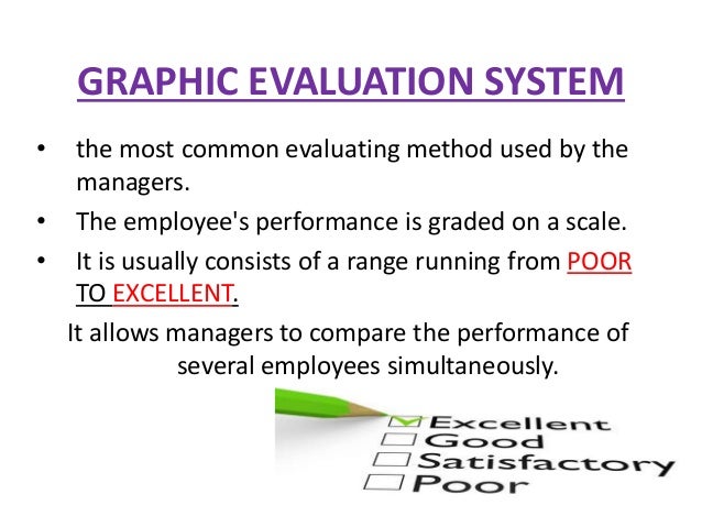 METHODS OF PERFORMANCE EVALUATION