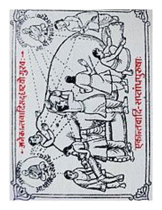 Vardhaman mahaveer and jainism by Dr Krishna Patil | PDF