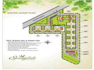 vardhman springdale dharuhera | PPSX