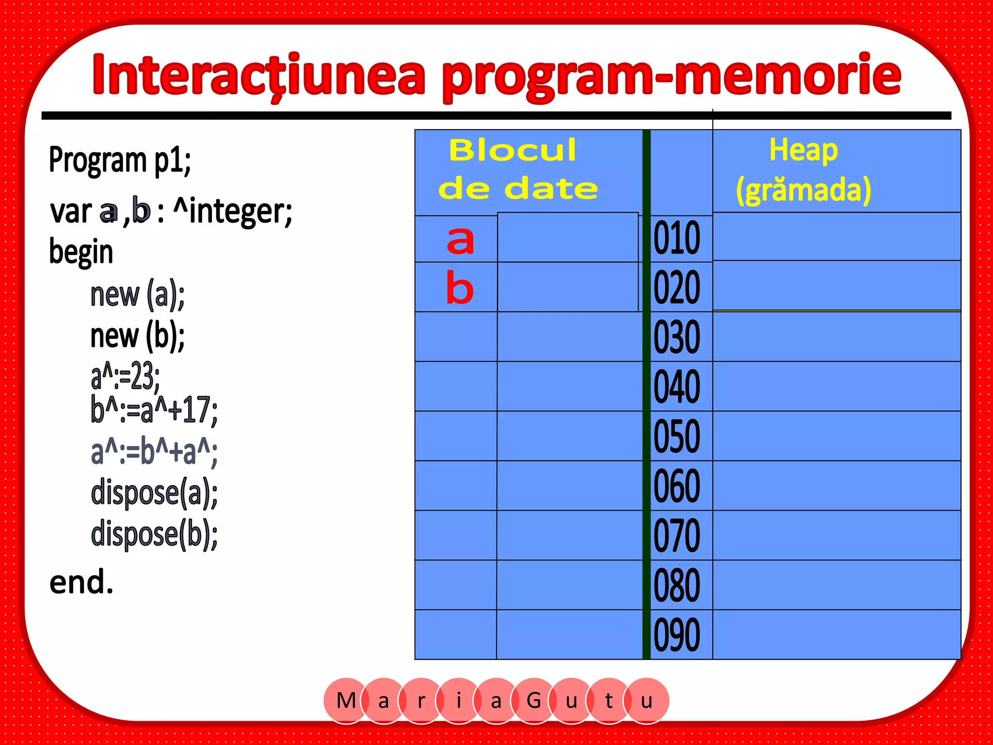 Variabile dinamice. Tipul referinta. | PPSX