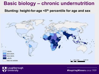 Physical growth and cardiovascular health: a focus on stunting | PPT