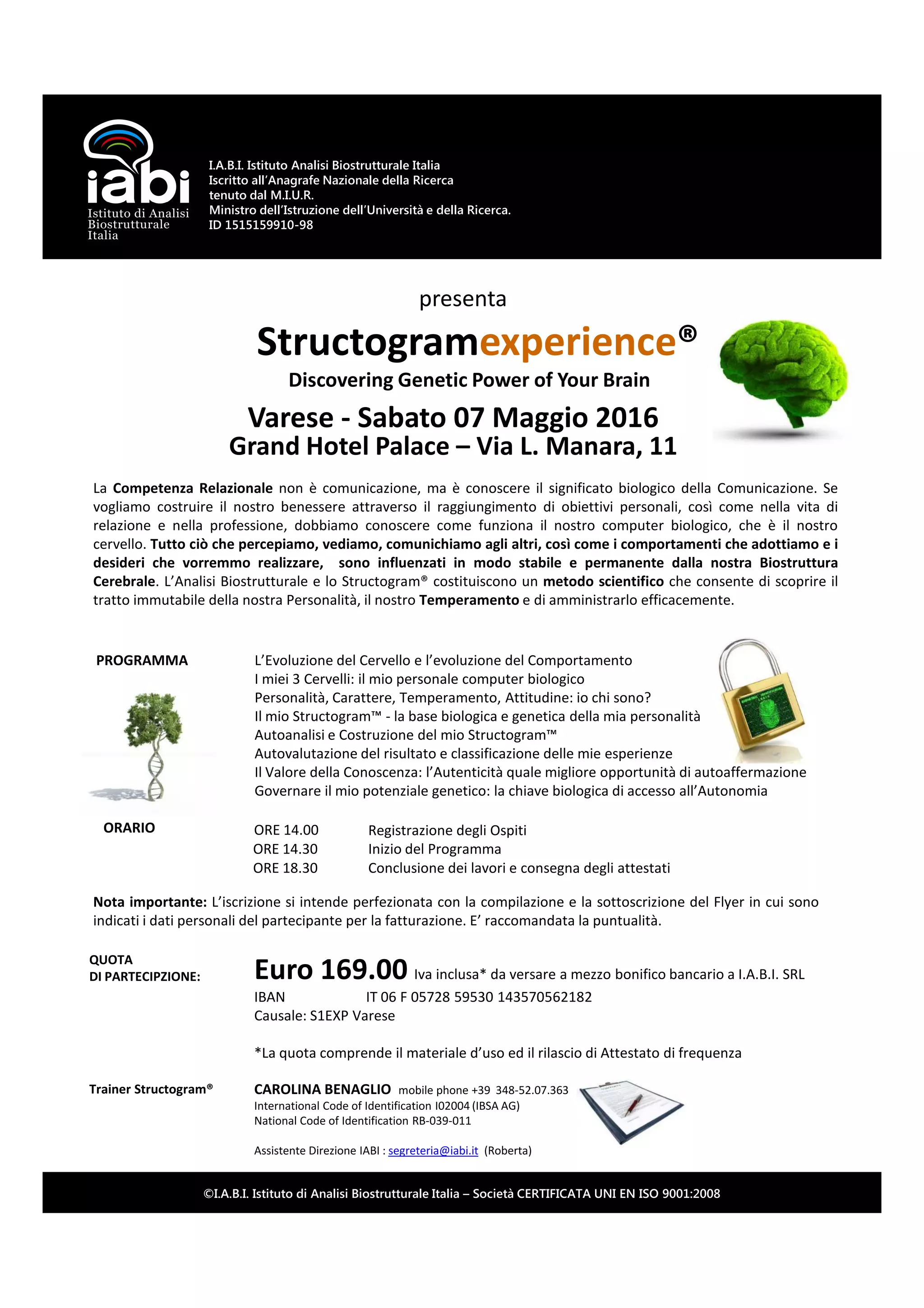 StructogramExperience®: Varese - maggio | PDF