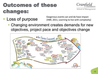 Complex project – or poorly scoped? - Dr Liz Varga | PPTX | Biological ...